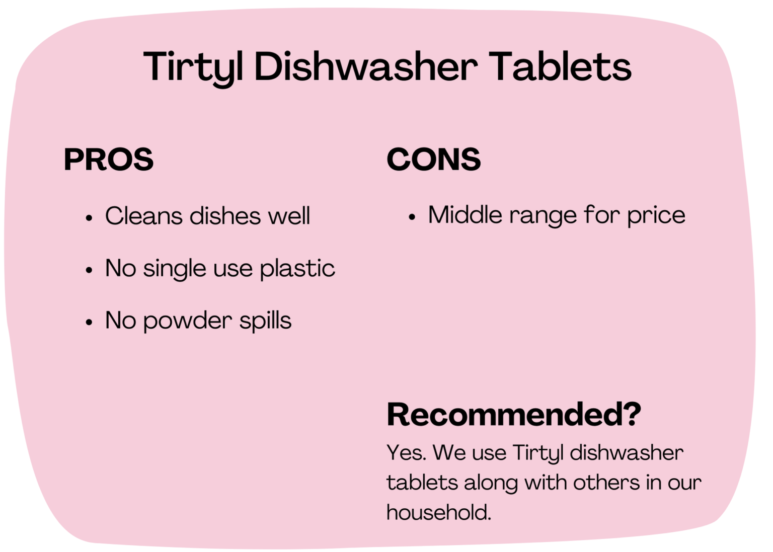 Skipper Review : Does It Really Work? (Formerly Tirtyl)